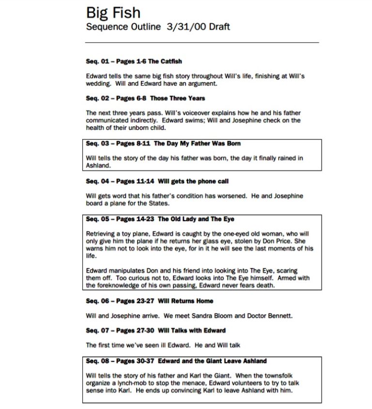 How to Write a Screenplay: A 10-Step Guide - ScreenCraft