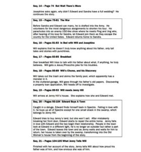 Outlines, Treatments, and Scriptments, Oh My! - ScreenCraft