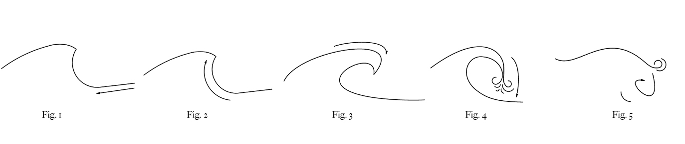 Unconventional Story Structures for Screenwriters - ScreenCraft