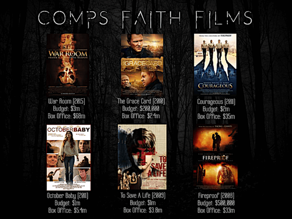 How to Create the Ultimate Screenplay Pitch Deck - ScreenCraft