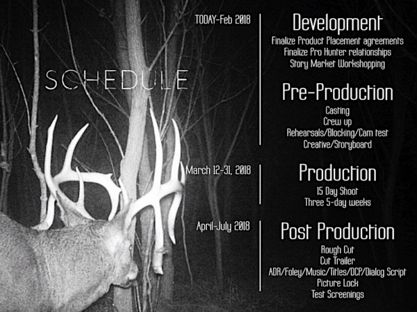 How to Create the Ultimate Screenplay Pitch Deck - ScreenCraft